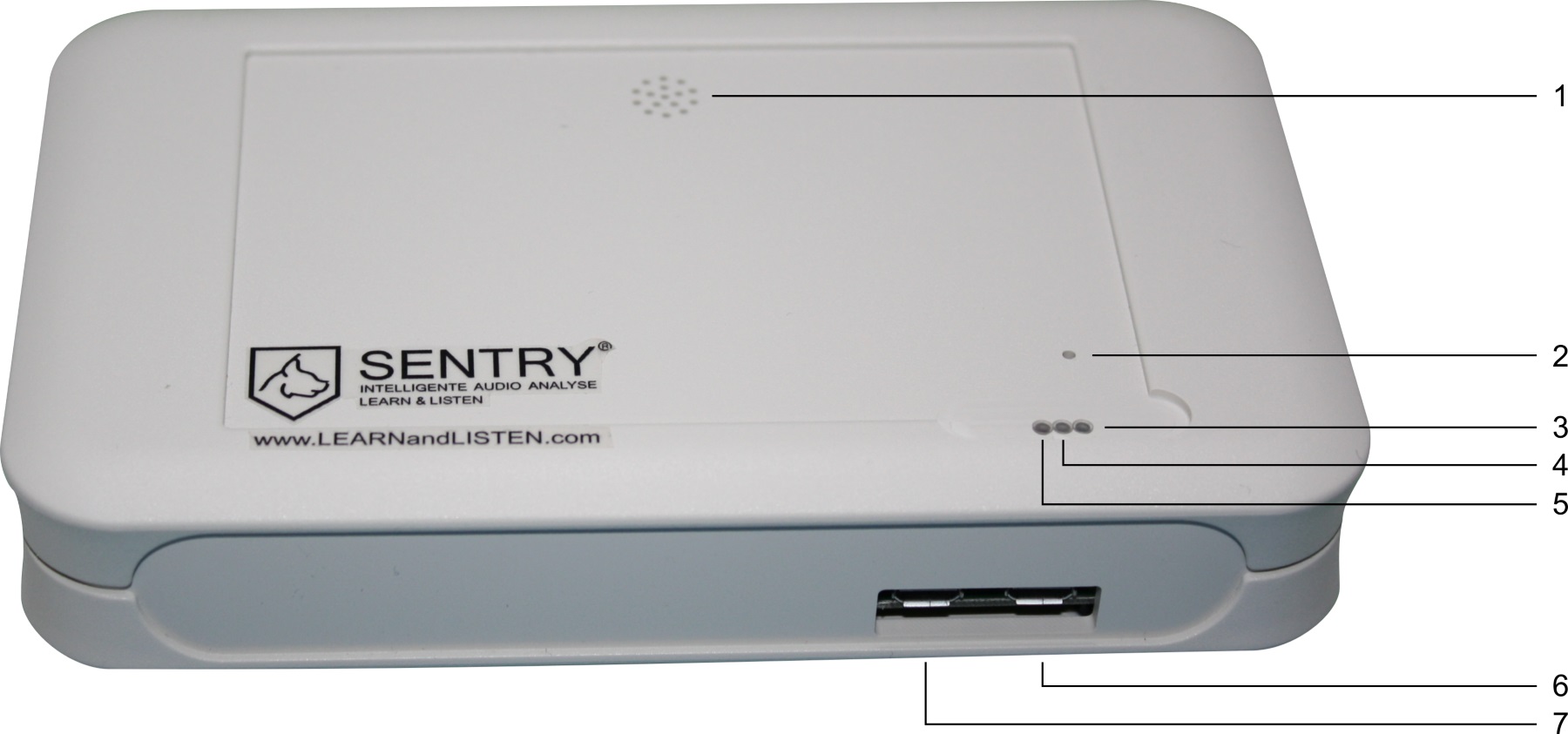 Sensor – SENTRY Learn&Listen